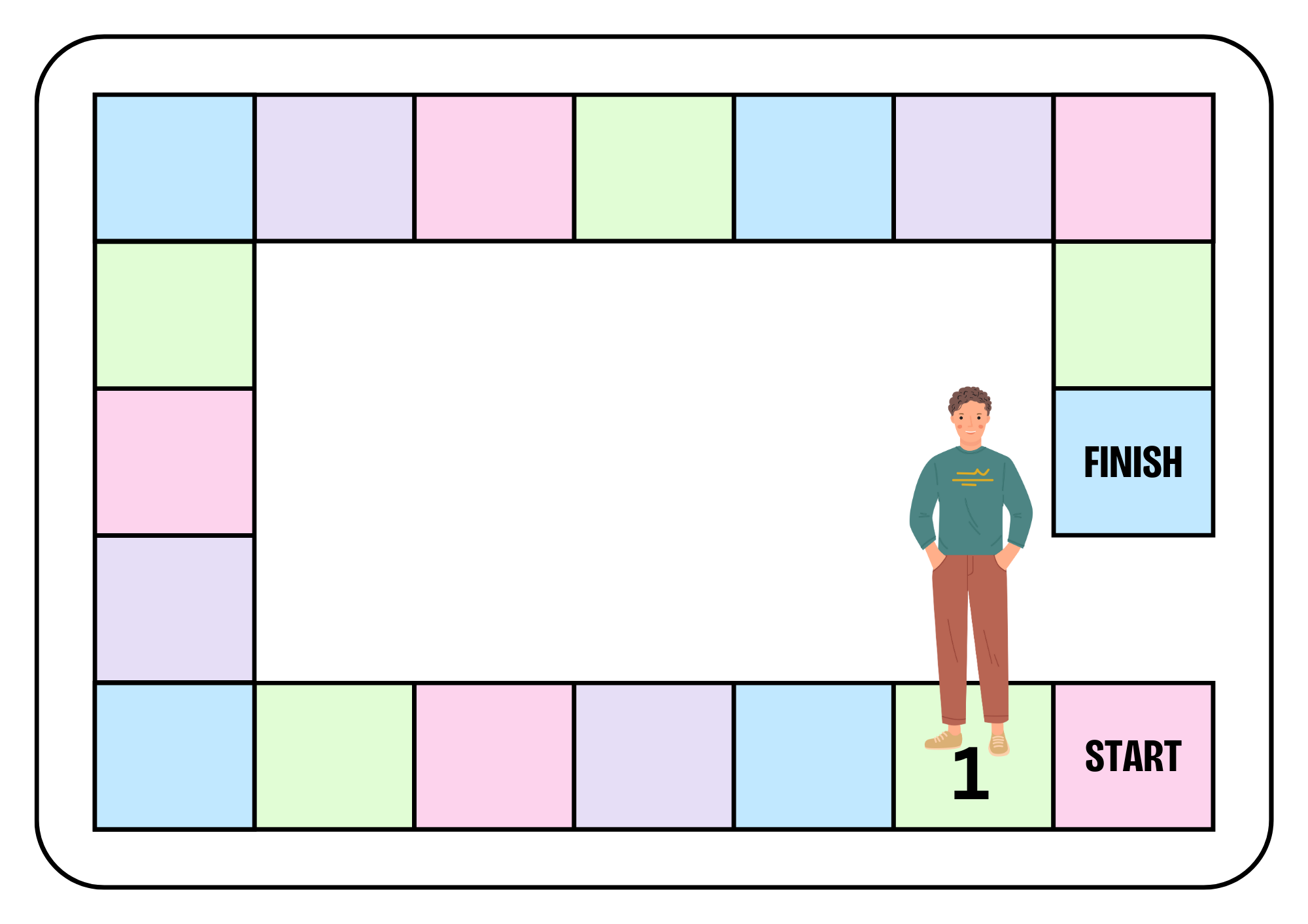 Guide To Git Commands Srtechops